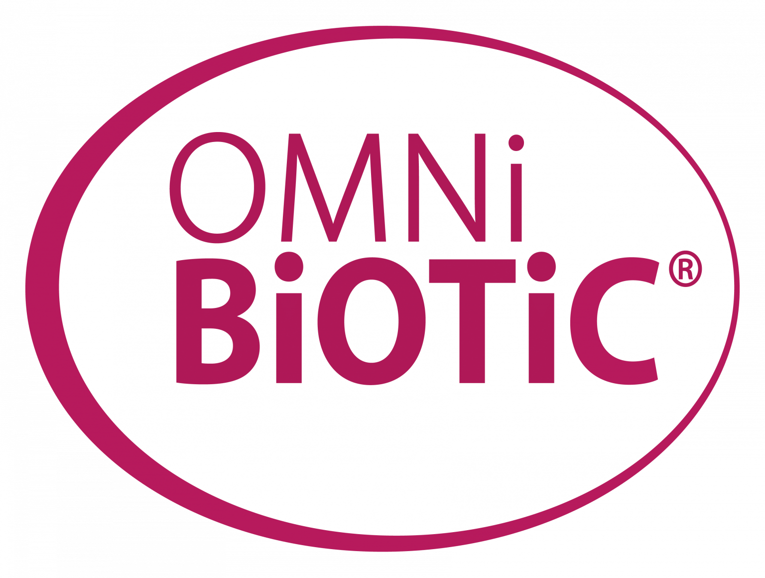 Synerga® - Die Ursache der Allergie bekämpfen | AT