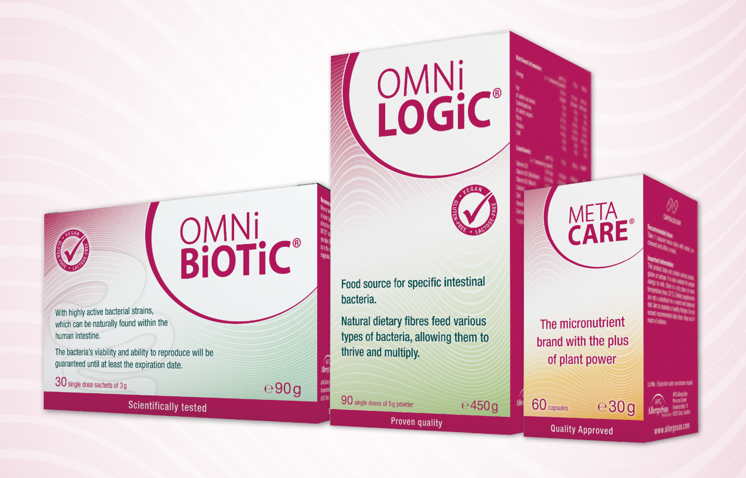 Gut Microbiome - Discover your bacterial world OMNi-BiOTiC®