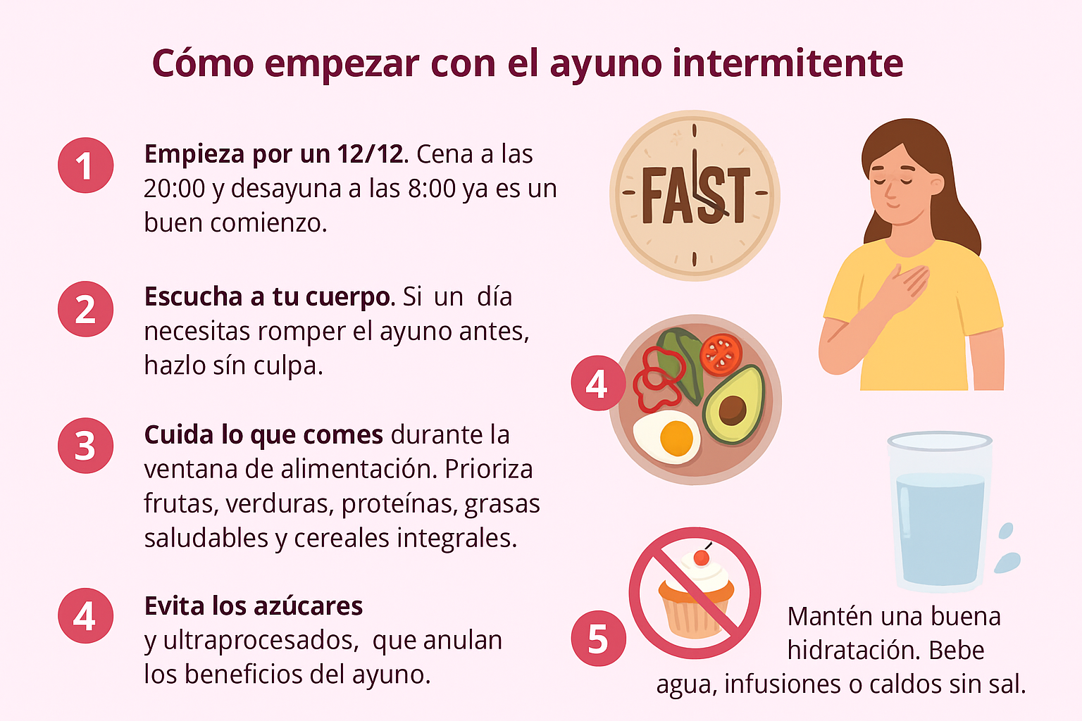 Ayuno intermitente: Cómo empezar y perder peso sin hambre