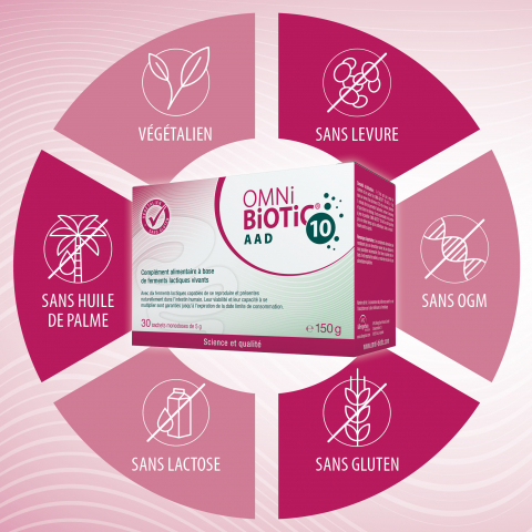 OMNi-BiOTiC® 10 AAD - Pour le bien-être intestinal
